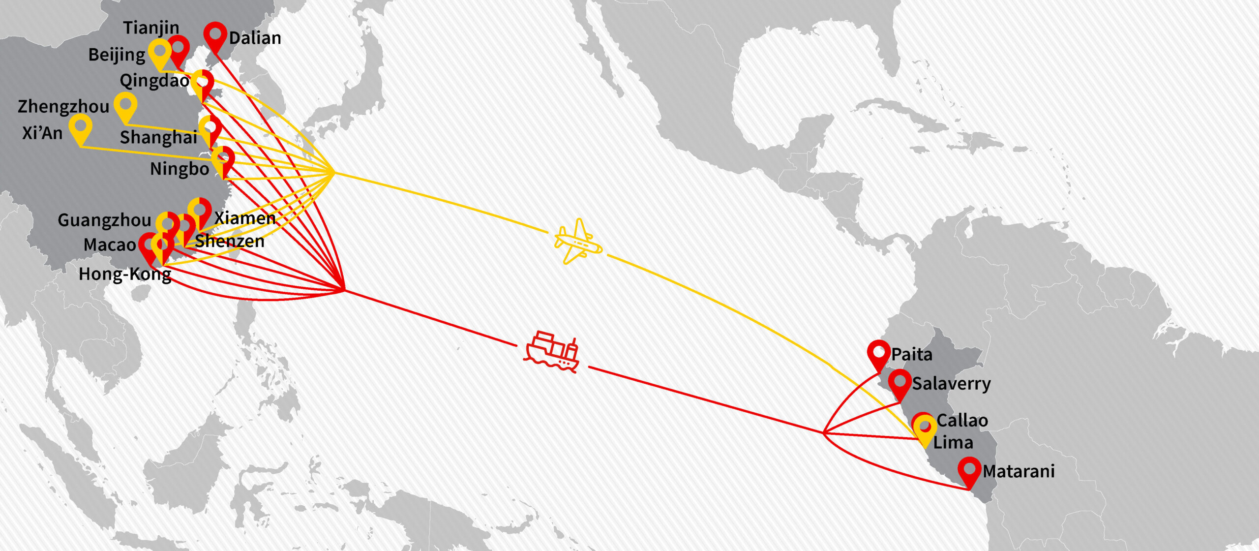 Envíos de China a Perú | Carga Aérea y Marítima | LAC