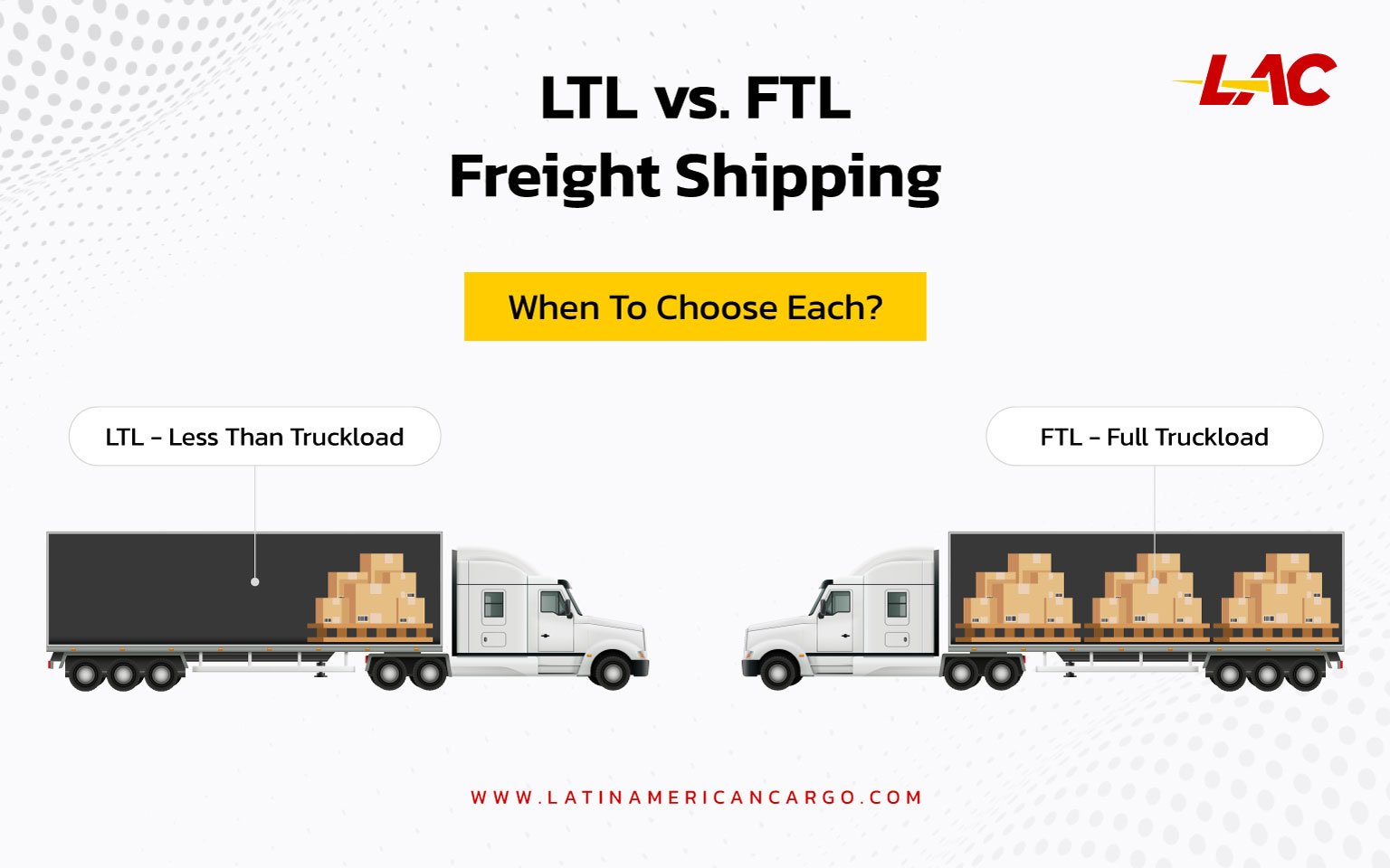 LTL Freight Shipping to Mexico - USA - Canada