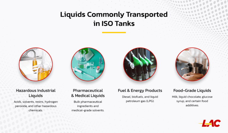 Flexitank vs ISO Tank: Key Differences Explained